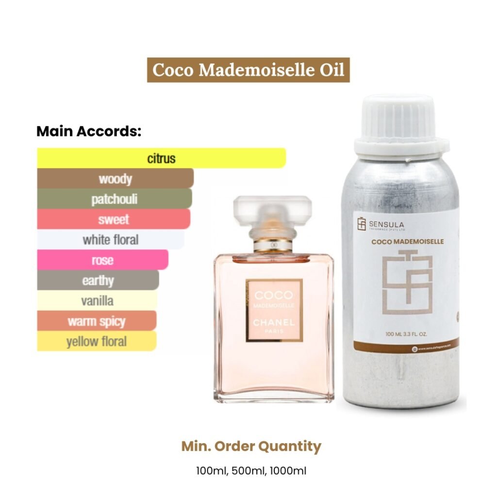 Coco Mademoiselle Perfume Oil - Sensula Fragrance